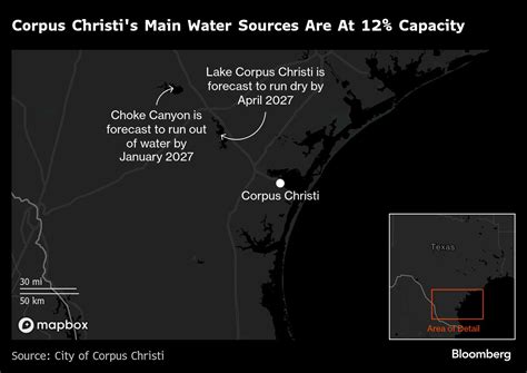 Texas Water Crisis Threatens Booming Industrial Hotspot For Exxon Koch