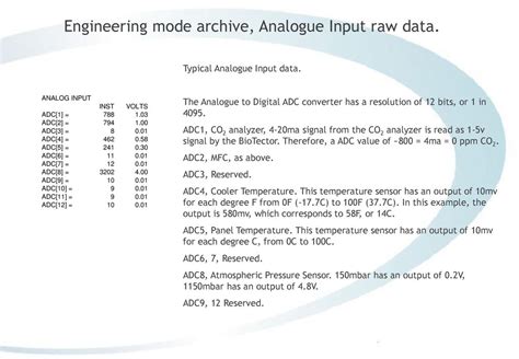 Biotector Diagnostic Download Ppt Download