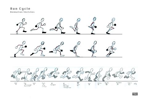2d Animation Templates