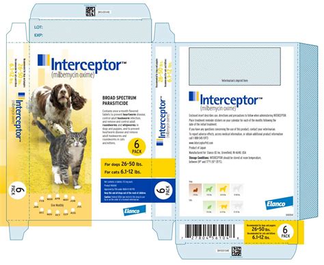 Interceptor Flavor Tabs For Dogs