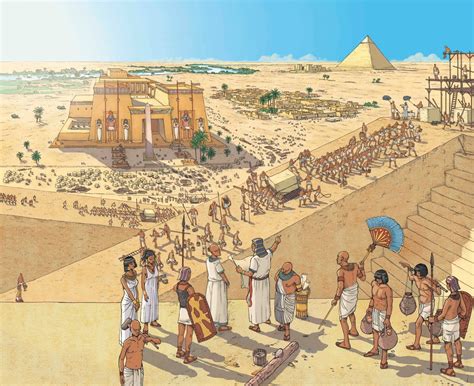 Ancient Egypt Pyramid Construction