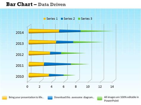 data driven 3d bar chart for market surveys powerpoint slides