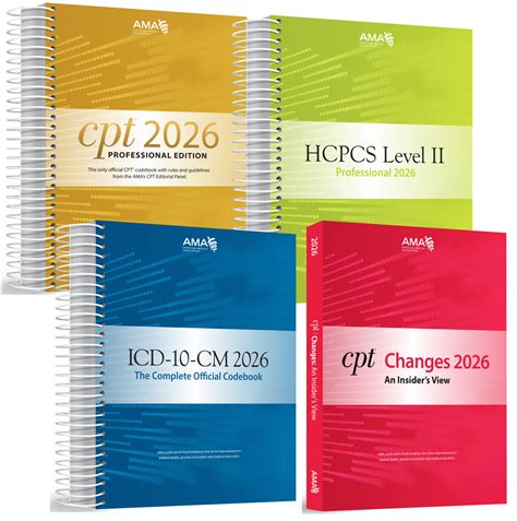 Ama 2026 Coders Special Wasserman Medical And Dental