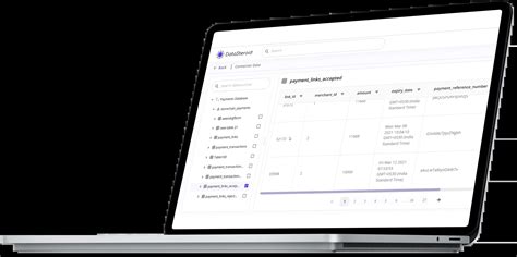 Enabling A Large Fmcg Company With Demand Forecasting Models Techvariable