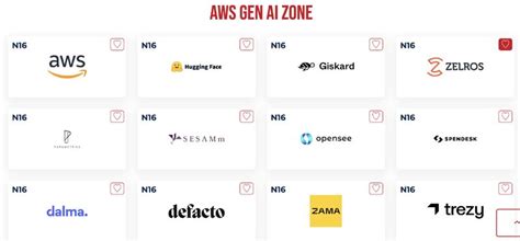 N16 Insurancecopilot Bankcopilot Christophe Bourguignat