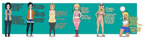 Dropout Experience [bimbofication Ftf] Comm By Fortunateoneironaut On