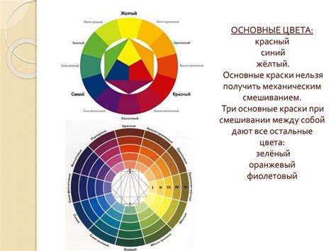 Цветовое сочетание для изделия в лоскутной технике интегрированный урок