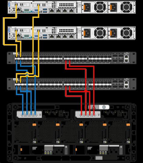 Wholesale Dell Powervault Me Data Network Access Storage Array System Device U U Me