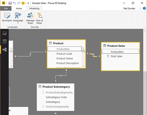Calculated Table Power Bi