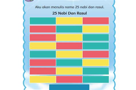KUNCI Jawaban PAI Kelas 1 SD MI Kurikulum Merdeka Bab 5 25 Nabi Dan