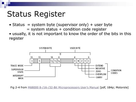 Condition Codes 1 Condition Flags And Codes Processors Solved Some