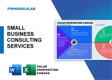Small Business Consulting Services Value Proposition Canvas 2025