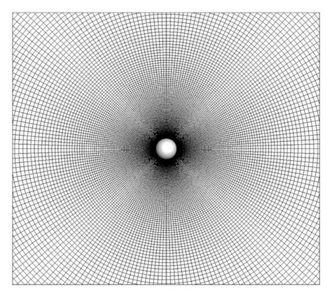 Computational Mesh For High Order Boundary Fitted Coordinate Flow Solver Download Scientific
