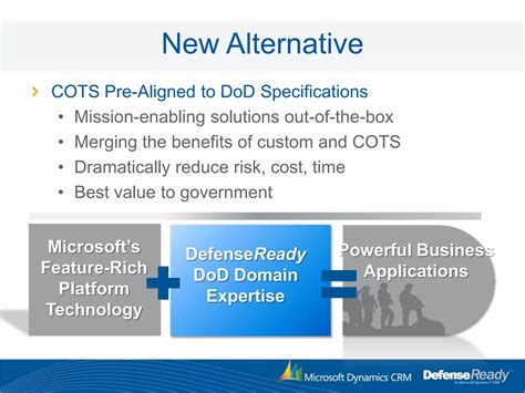 Defense Ready Dod Business Applications Overview Pptx