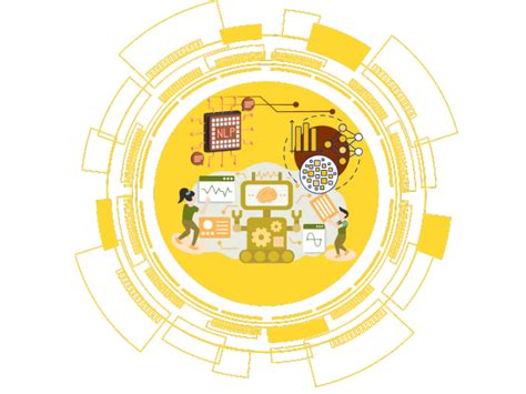 Ai Engineer Chuyên Sâu Với Nlp Generative Ai Và Ai Agents Cybersoft Academy Đào Tạo Chuyên