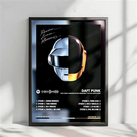 That Gig Daft Punk Random Access Memories The Collaborators Album