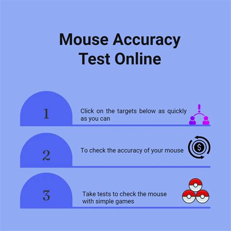 Free Mouse Accuracy Tester Test Mouse Click Accuracy Online