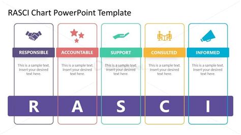 Rasci Chart Slide Template For Powerpoint Slidemodel