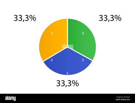 Cycle Diagram For Infographics Vector Chart Can Be Used For Graph