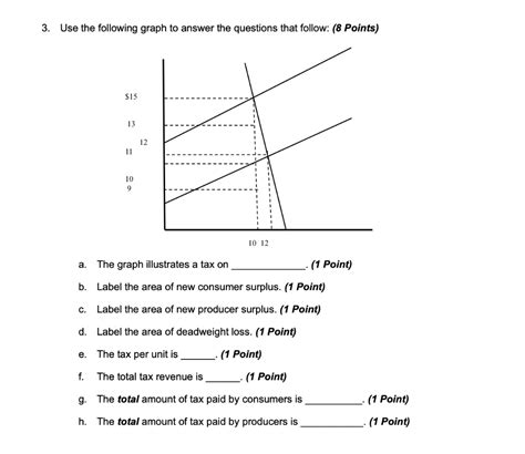 Solved 3 Use The Following Graph To Answer The Questions