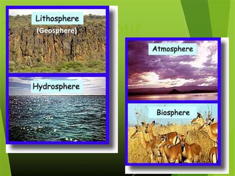 The Different Subsystems In The Planet Earth Ppt