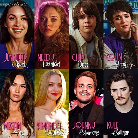 Jennifers Body Cast