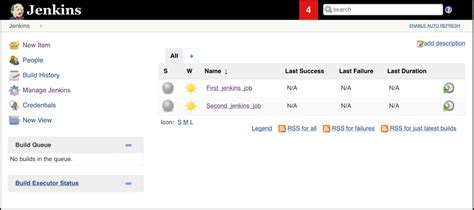 Jenkins Kubernetes How To Set Up Jenkins On Top Of A Kubernetes Cluster Blazemeter