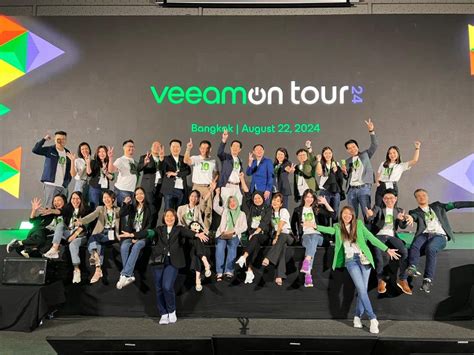 Veeamontour Veeam Software