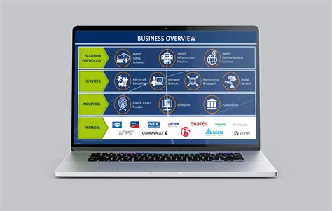 Nec Xon Corporate Presentation Offcentre