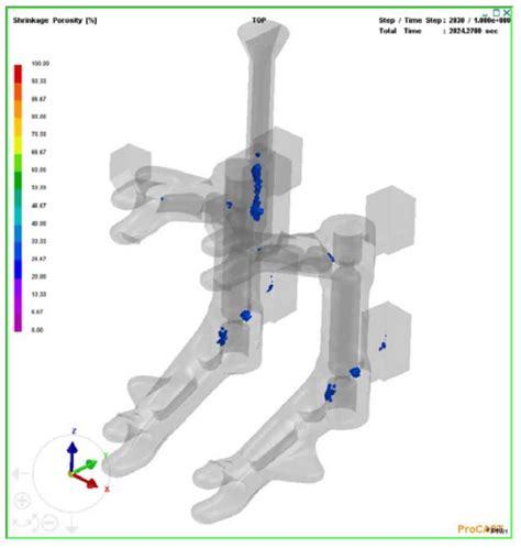 Simulation Results Of Solidification Process Of Nodular Cast Iron Long