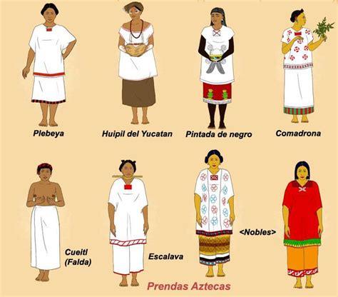 Descubre La Fascinante Vestimenta Típica De Guerrero Historia Estilos