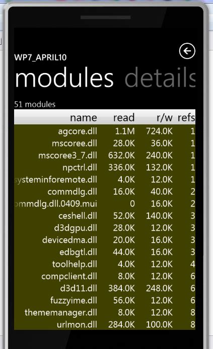 windows phone 7 unlocked roms