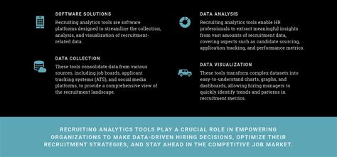 How Recruiting Analytics Tools Create Actionable Job Data Reports