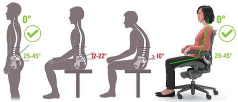How To Sit Gaming Ergonomic Office Chair Neutral Posture
