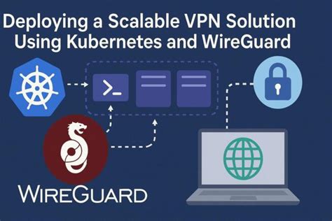Deploying A Scalable Vpn Solution Using Kubernetes And Wireguard Deploying A Scalable Vpn Solution Using Kubernetes And Wireguard