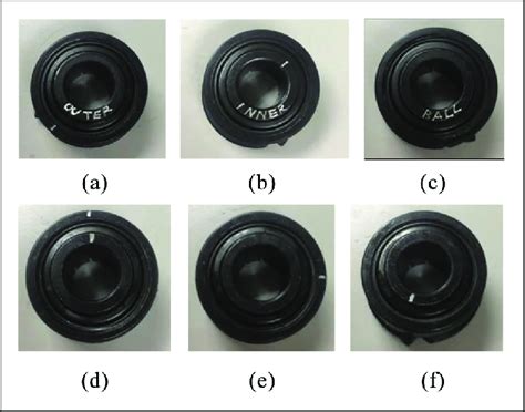 Six Types Of Fault Bearing A Outer Fault Bearing B Inner Fault