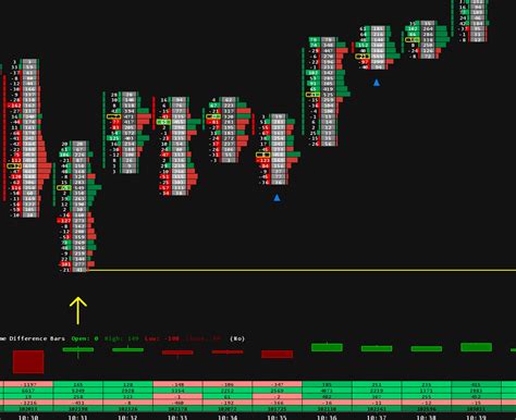 Sierra Chart Suite Pro Sierra Chart Institutional Templates Sierachart