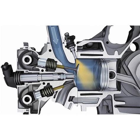 Port Injection Vs Direct Injection Whats The Difference