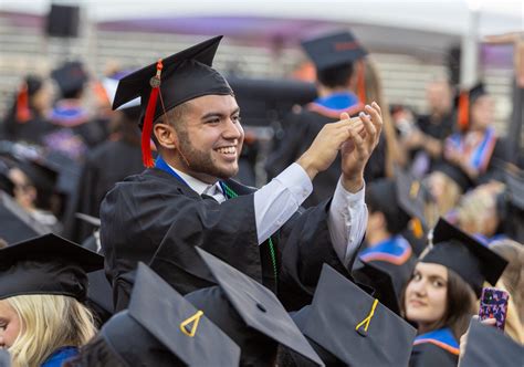 Key Dates For University Of Florida Spring 2026 Semester