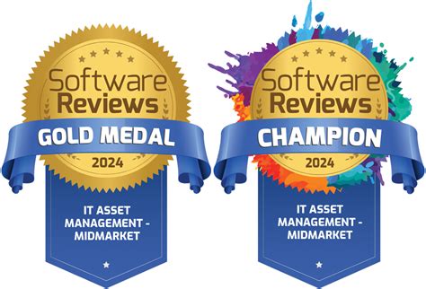 Teamdynamix Acquires Sassafras Sassafras Software