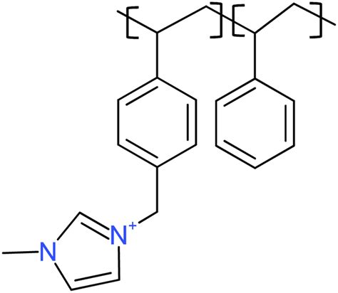 Chemical Structure Of Sustainion Membrane Download Scientific Diagram