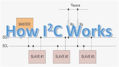 All About The I C Standard Protocol How I C Works Circuit Crush