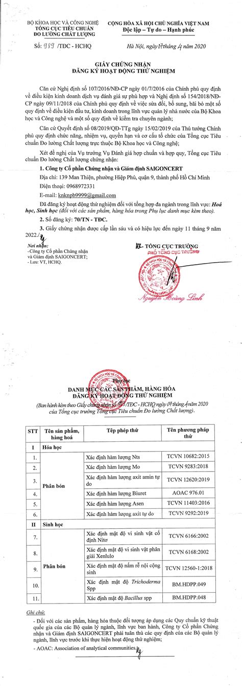 Giấy Chứng Nhận đăng Ký Hoạt động Thử Nghiệm Số 1920tĐc Hchq Cấp