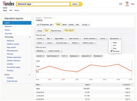 Russian Search Engine Yandex Launches Free Analytics Tool To Track