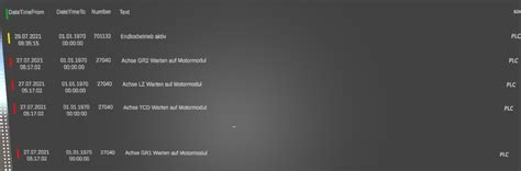 How To Create A Asnetcoresignalr Connection Using Unity And The Microsoft Hololens Questions