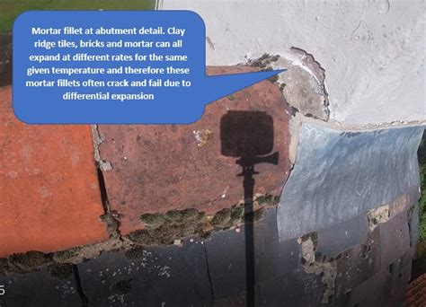 Lead Saddle Flashings Building Defect Analysis