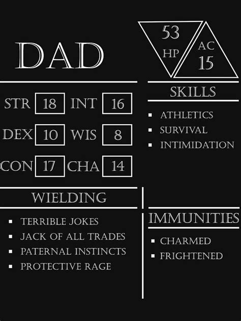 Dad Stats Character Sheet White T Shirt By Echothebard Aff Ad Character Stats