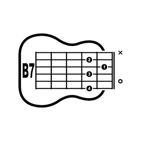 Premium Vector B7 Guitar Chord Icon Basic Guitar Chord Vector