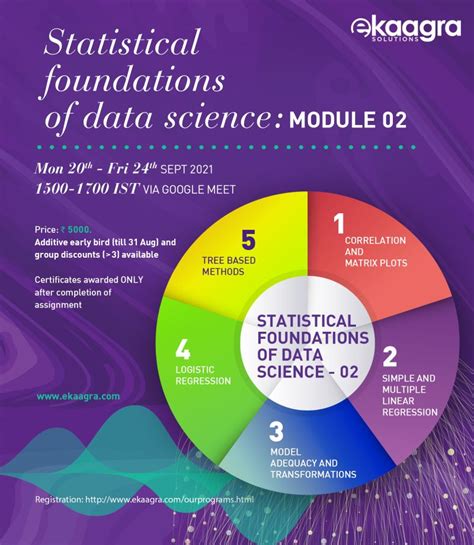 Maneet Dharwal Posted On Linkedin