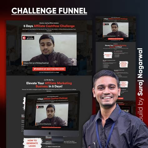 Suraj Nagarwal On Linkedin Business Smallbusiness Entrepreneur